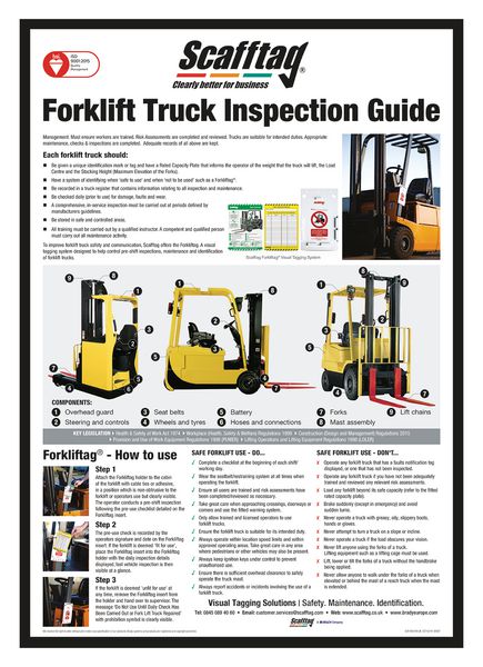 Informative Forklift Inspection Poster Guide | Seton