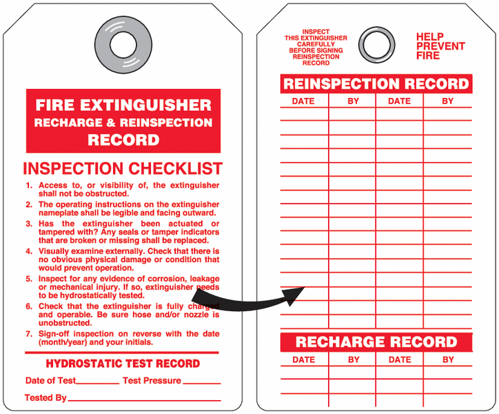 Fire Extinguisher Labels for Quick Identification | Seton