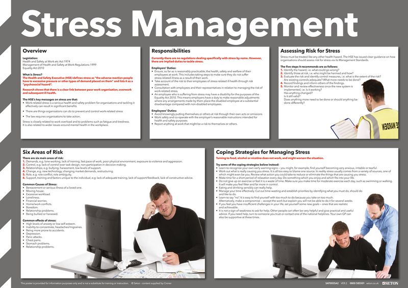 Stress Management Safety