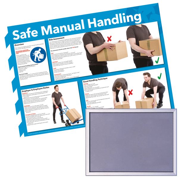 Snap Frame & Manual Handling Poster Bundle | Seton