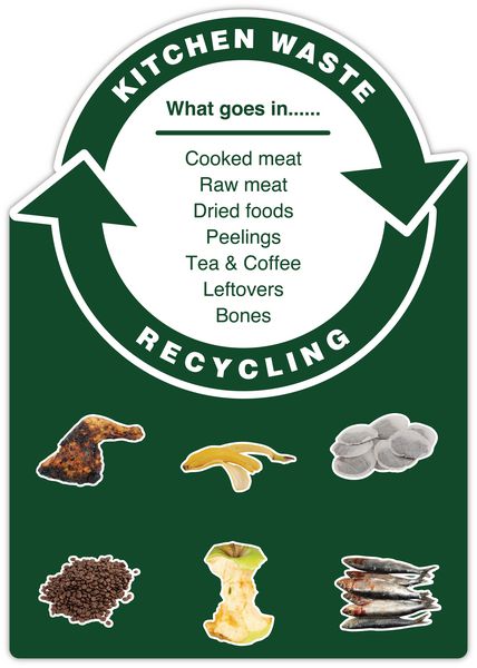 Kitchen Waste - WRAP Cut-out Photographic Recycling Signs | Seton