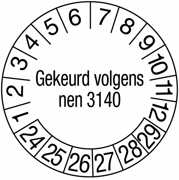 Keuringsstickers NEN | Seton