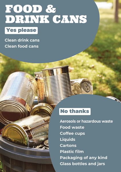 Recycling Poster with Photo - Food & Drink Cans | Seton