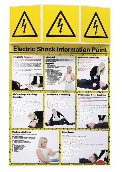 First Aid Pictures For Electric Shock