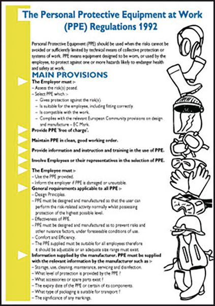 Personal Protective Equipment at Work Wallchart/Guide | Seton