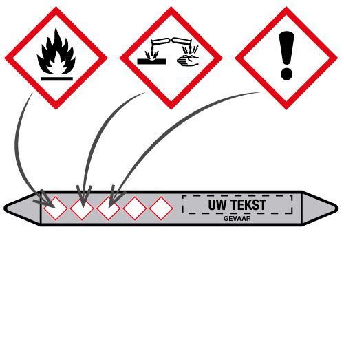 Personaliseerbare CLP-leidingmerkers | Seton