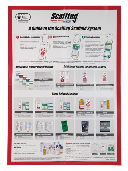 Scafftag® Scaffold System Guide Poster | Seton
