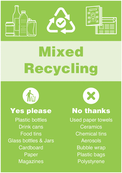 The best mixed recycling signs ⎸Superfast Delivery | Seton