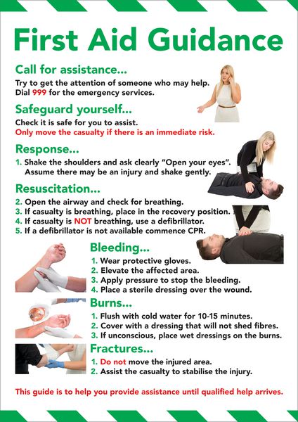 Safety Training Poster - First Aid Guidance | Seton