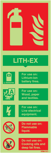 Xtra-Glo Lithium Battery Fire Extinguisher Sign | Seton