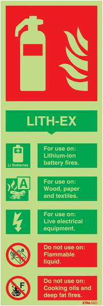 Xtra-Glo Lithium Battery Fire Extinguisher Use Sign | Seton