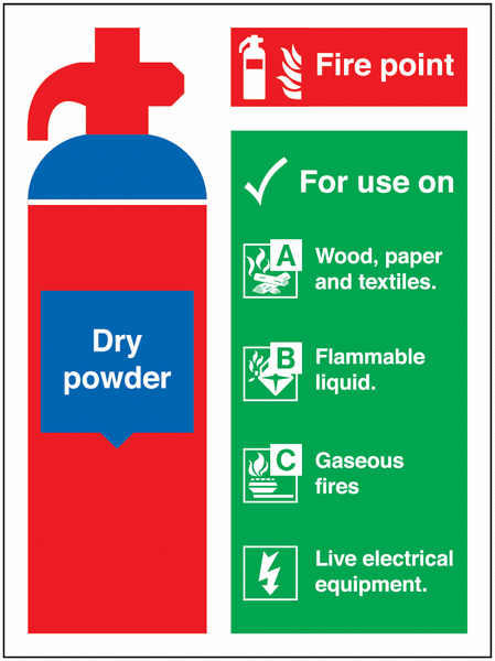 Dry Powder Extinguisher Fire Point Construction Signs | Seton