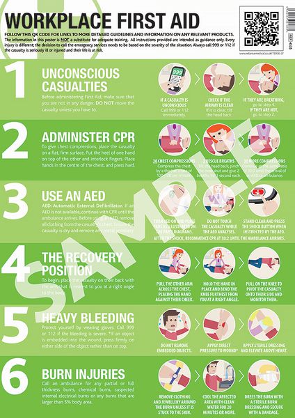 First Aid Posters: Key Information to Support Safety | Seton