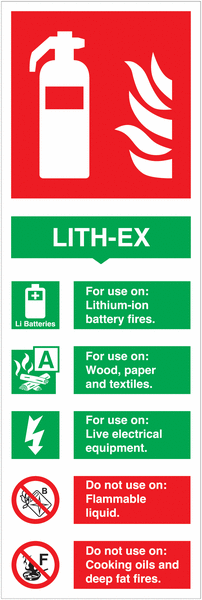 Lithium Battery Fire Extinguisher Sign. Quick Delivery | Seton