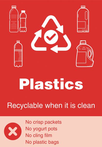 Best Recycling Signs for Plastic – UK’s Largest Range | Seton