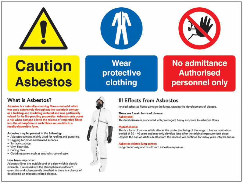 Caution Asbestos Health & Safety Guidance Signs | Seton