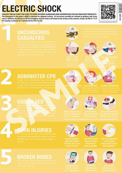 Electric Shock Guidance Poster | Seton