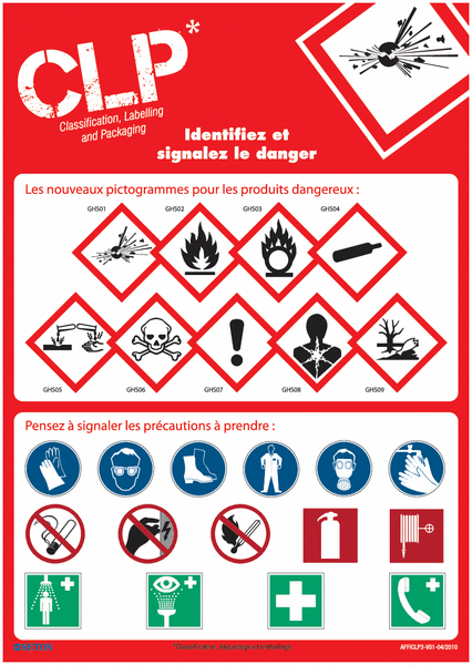 Posters CLP identification SGH et précautions | Seton