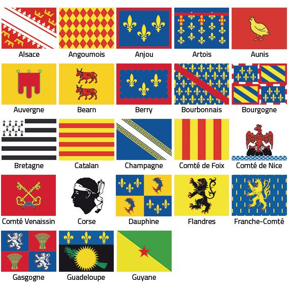Drapeaux Des Pays Français Européen Pays Drapeaux, L'Autriche,