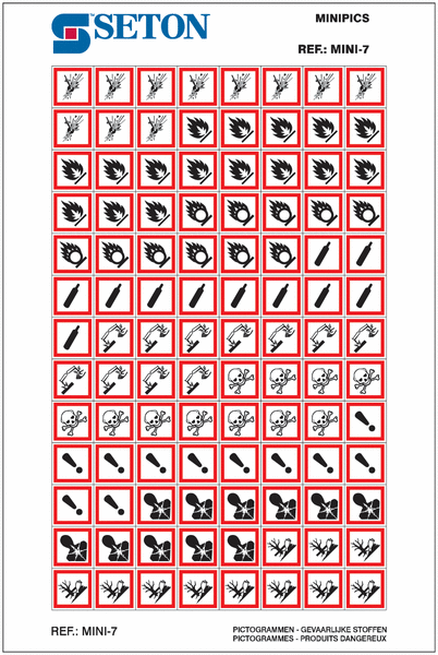 CLP-pictogrammen in miniformaat | Seton