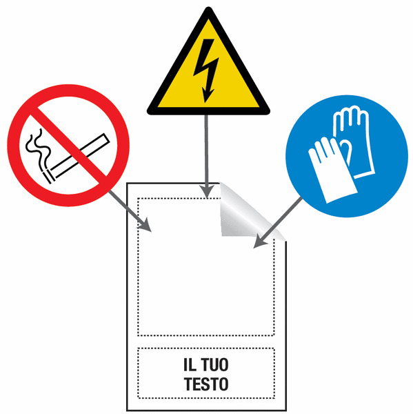 Cartelli DPI, Pittogrammi DPI per la sicurezza al lavoro | Seton