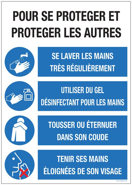 Poster gestes prévention pour se protéger | Signals