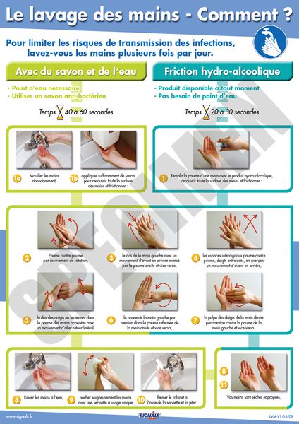 Affiche De Lavage Des Mains Pour Les Enfants