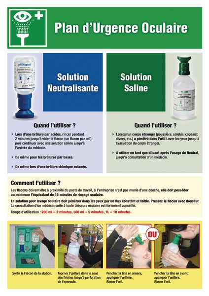 Posters sur les consignes du rinçage oculaire | Seton