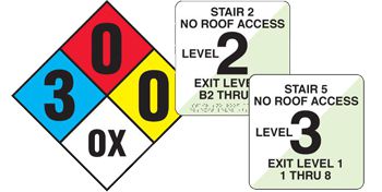 Design Custom Safety Signs | OSHA & ANSI Compliant | Emedco