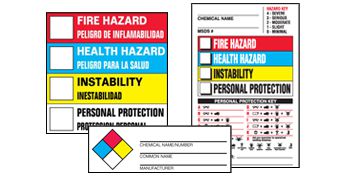 Hazard Communication Labels, GHS Placards & SDS Products | Emedco