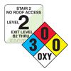 Design Custom Safety Signs | High-Visibility Options | Emedco
