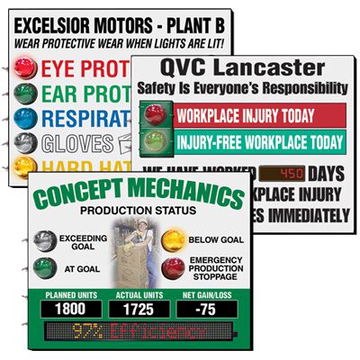 Custom Electronic Signal Message Boards, Scoreboard | Emedco