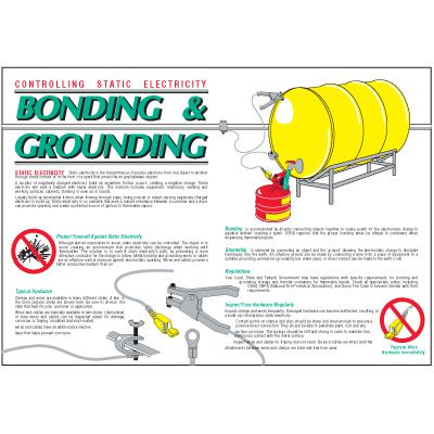 Controlling Static Electricity Workplace Safety Wallchart | Seton