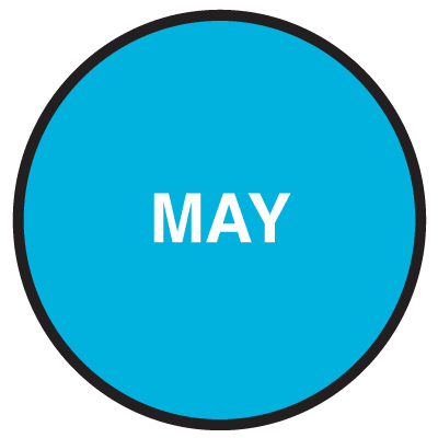 Inventory Month Dots | Emedco