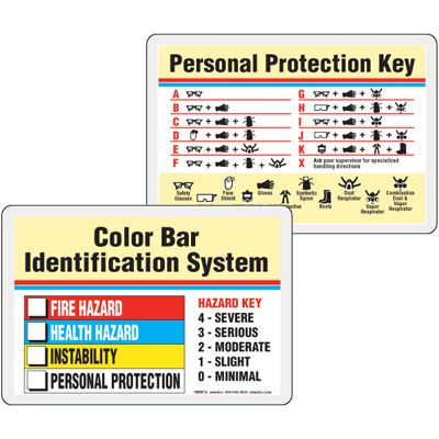 Hazardous Materials Identification Wallet Card | Emedco