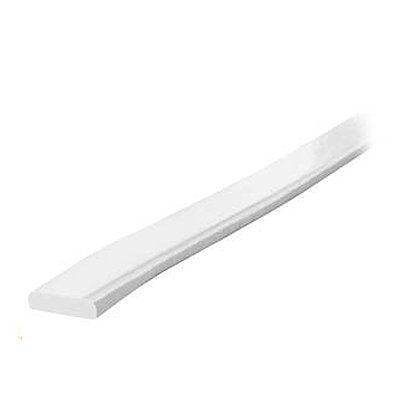 Flat Surface Guards | Seton Canada | Seton.ca