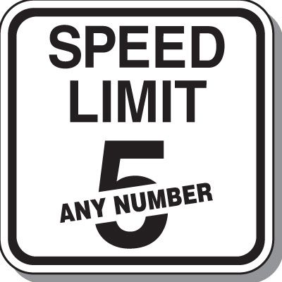 Custom Visitor Parking Signs - Speed Limit Signs | Seton