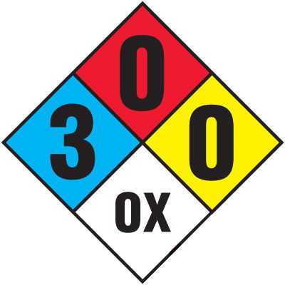 Custom NFPA 704 Diamond Panels | Emedco