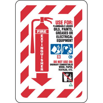 Fire Extinguisher Signs | Clearly Mark Safety Equipment | Emedco