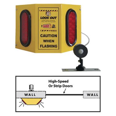 Forklift Warning System, Forklift Alert Systems | Emedco