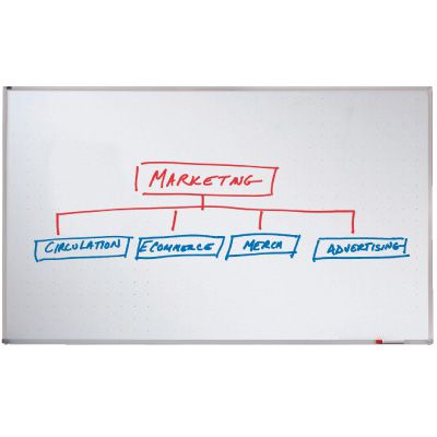 Dry Erase Whiteboard | Emedco