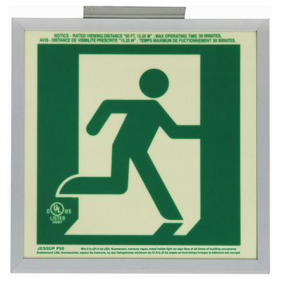Running Man Signs | Seton Canada | Seton.ca
