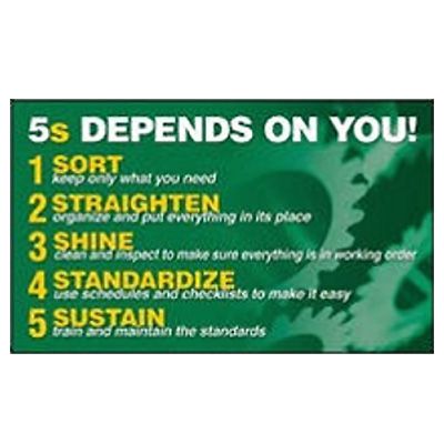 5S Banners and Wallcharts - 5S Depends On You | Seton