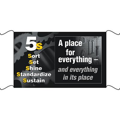 5S Banners & Wallcharts-A Place for Everything | Seton Canada | Seton.ca