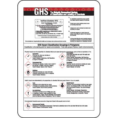 Magnetic GHS Signs - GHS Hazard Classification Groups|Seton Canada ...