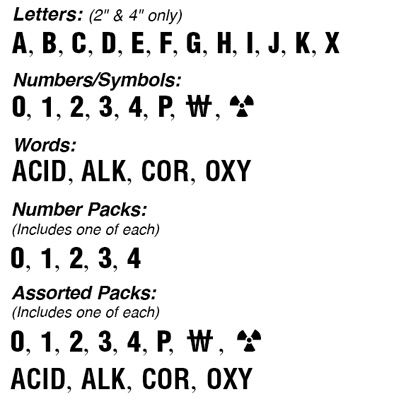 Die-Cut Hazard Characters from Seton.ca, Stock items ship TODAY, Custom ...