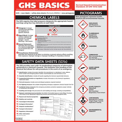 GHS Basics Training Poster, Spanish | Emedco
