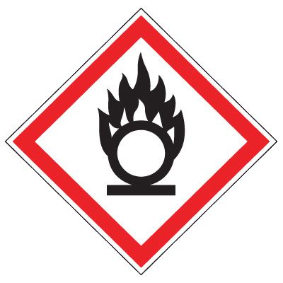 GHS Mini Pictogram Label Sheets and Rolls | Seton