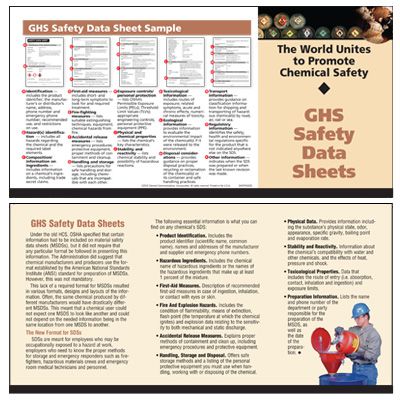 GHS Pocket Guides: Quick Chemical Safety Reference | Seton