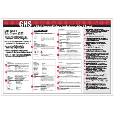 GHS Reference Guides | Seton